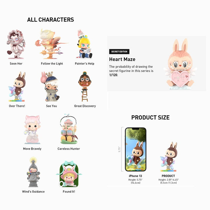 POP MART Finding MOKOKO Series – ETTV