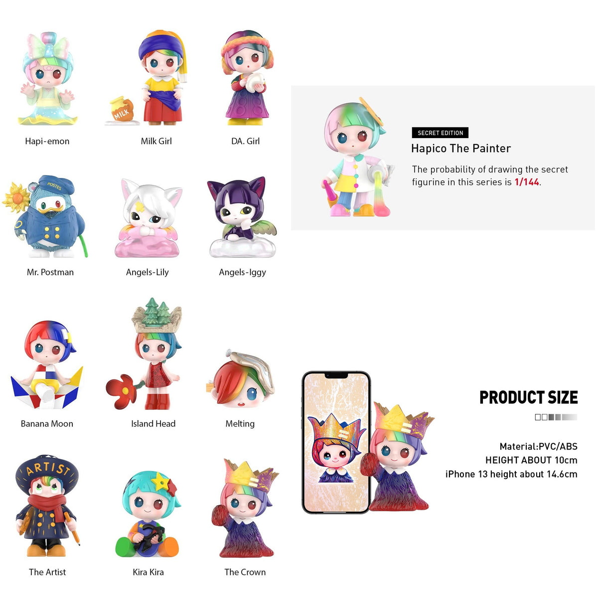 POP MART Yosuke Ueno The Art World Journey Series Figures – ETTV