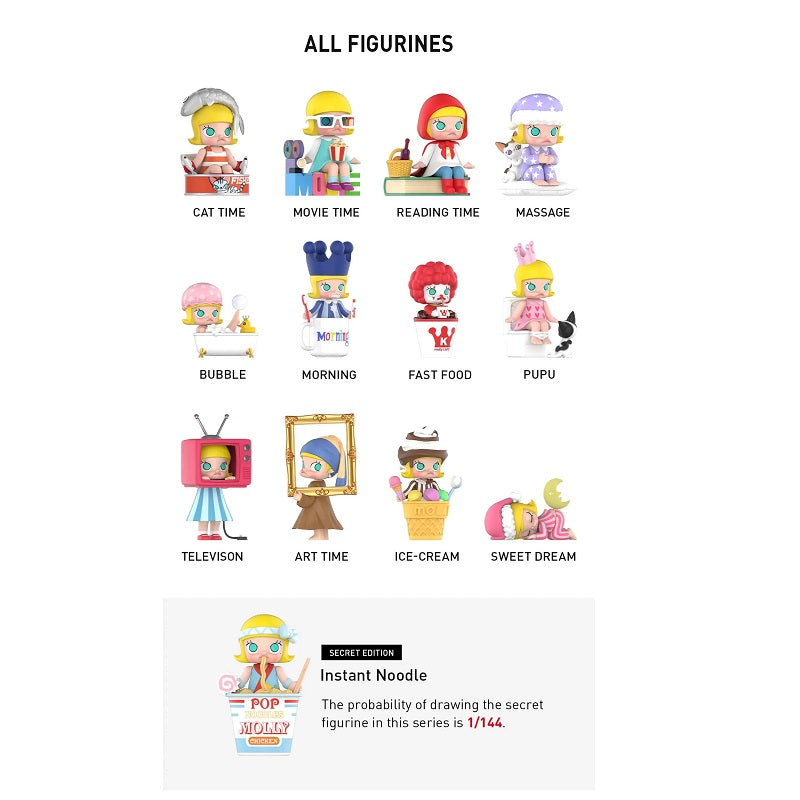 POPMART One Day of Molly (Secret Instant Noodle) 1pc NEW – ETTV